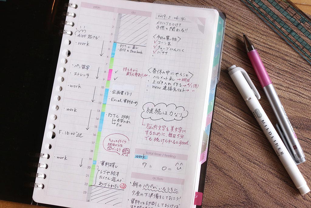 大人のスタプラ・24時間バーチカルPDCAを更新しました | conote note