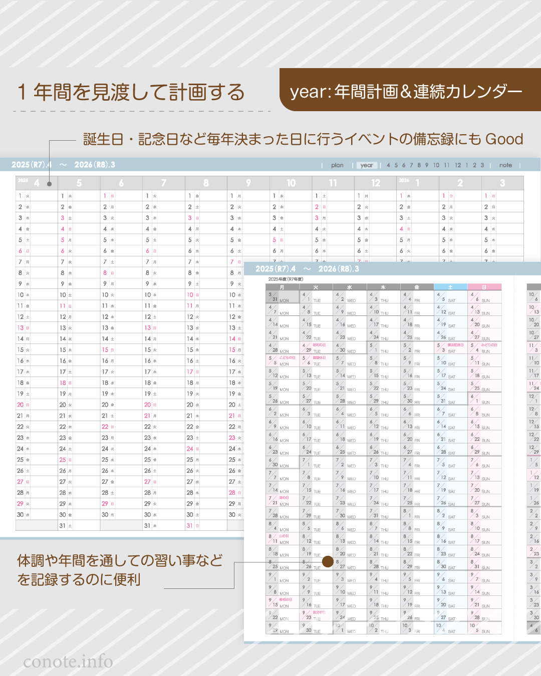 2026年版：デジタルプランナーNEO[無料サンプル] | conote note